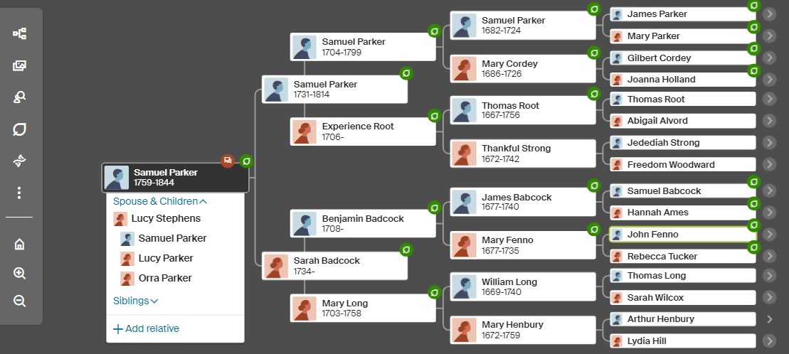 Navigate Ancestry Project 2 Goal 1